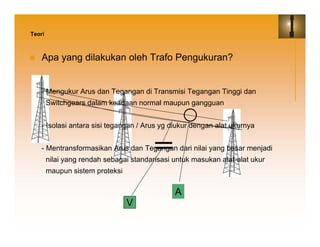 Trafo arus ct-dan Trafo tegangan -pt.pdf