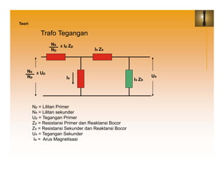 Trafo arus ct-dan Trafo tegangan -pt.pdf