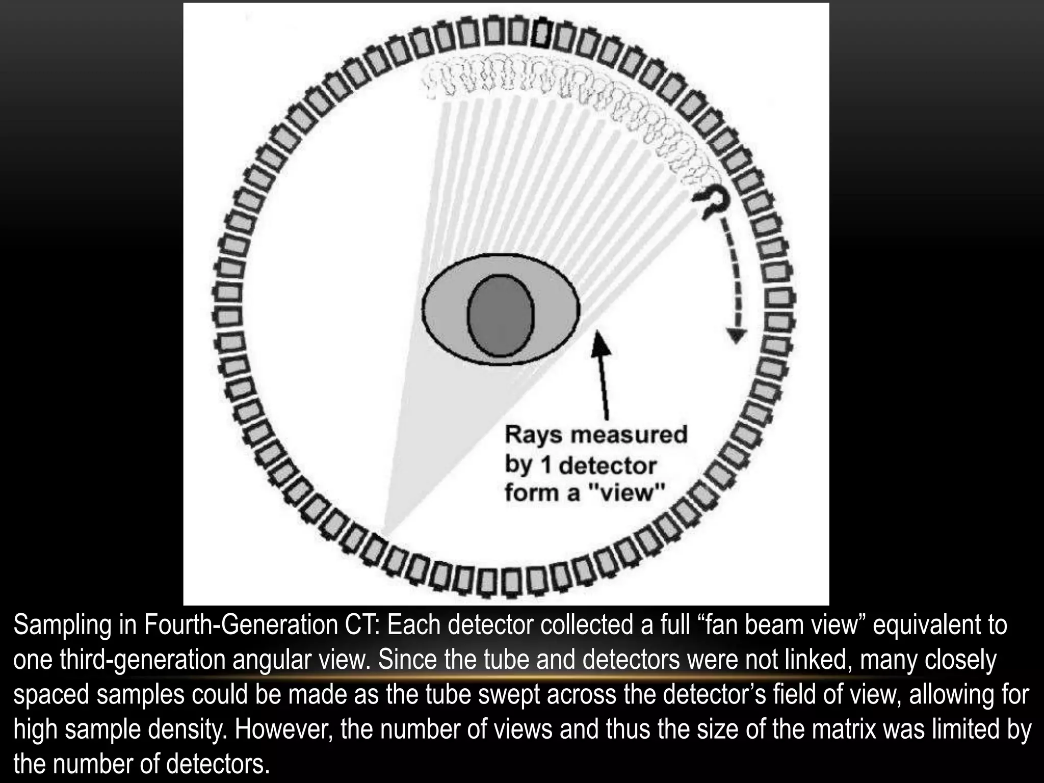 Ct Generations | PPTX