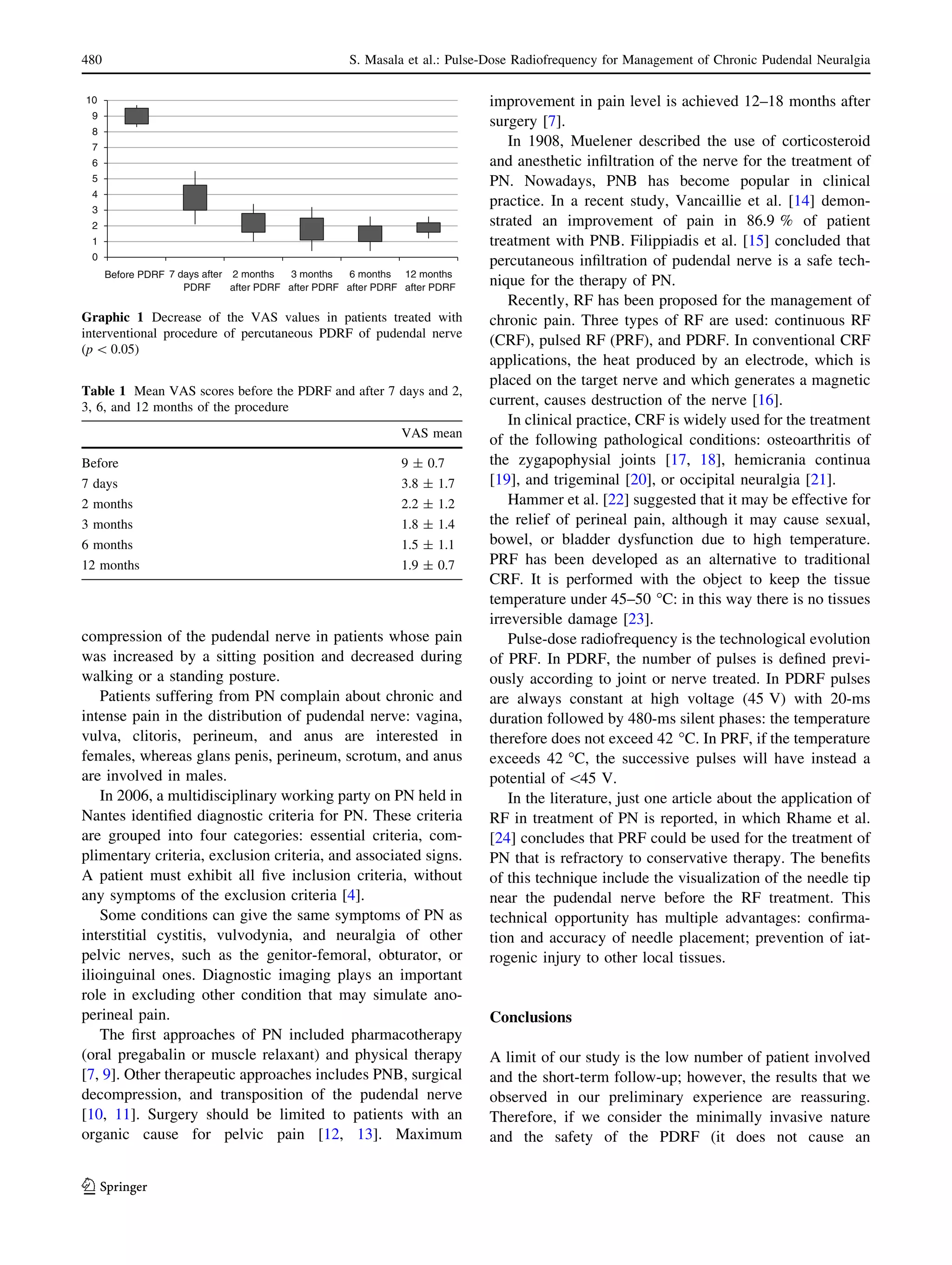 CT-Guided Percutaneous Pulse-Dose Radiofrequency for Pudendal Neuralgia | PDF | Physical Therapy ...