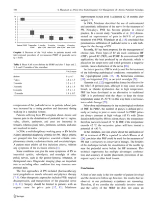 CT-Guided Percutaneous Pulse-Dose Radiofrequency for Pudendal Neuralgia | PDF | Physical Therapy ...