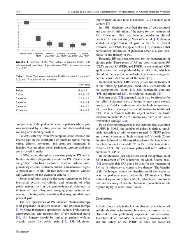 CT-Guided Percutaneous Pulse-Dose Radiofrequency for Pudendal Neuralgia | PDF | Physical Therapy ...