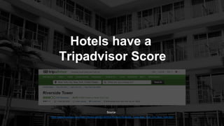 THE CODERS TRUST SCORE | PDF