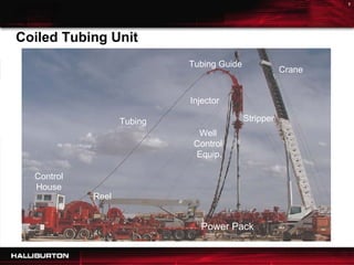 A Brief Introduction to Coiled Tubing: What is it? What to do with it ...