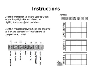 Ct lightbot solutions booklet | PPTX