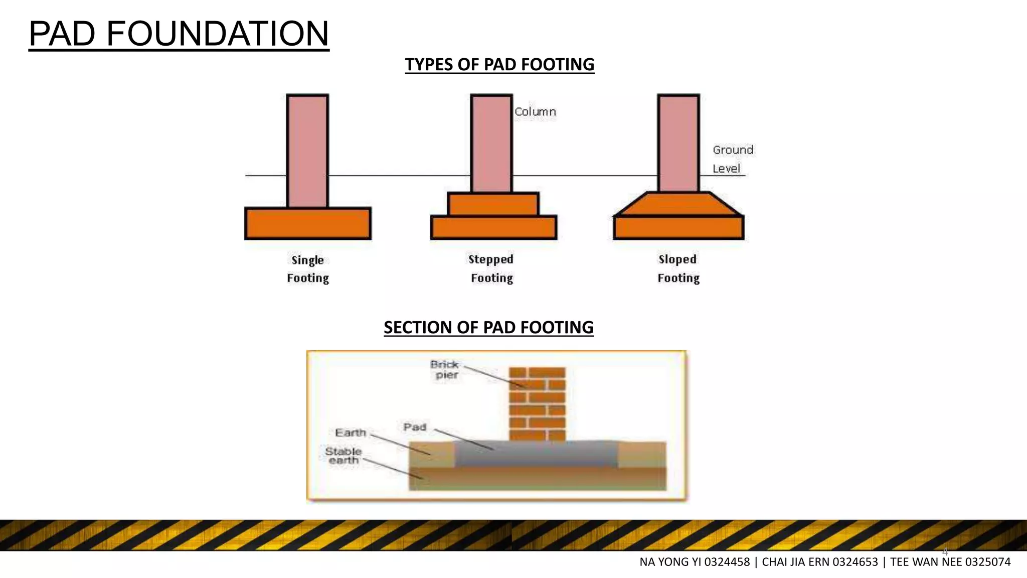 Ct pad-foundation | PPTX