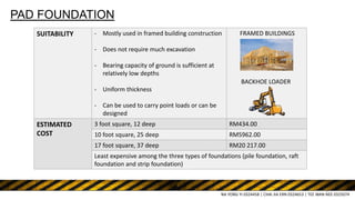 Ct pad-foundation | PPTX