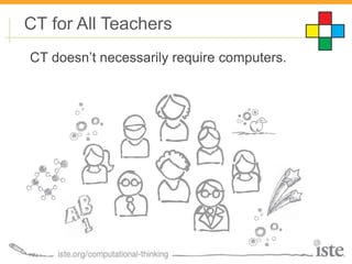 Computational thinking for kids | PPT