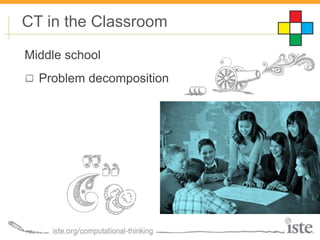 Computational thinking for kids | PPT