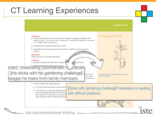 Computational thinking for kids | PPT