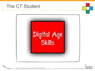 Computational thinking for kids | PPT