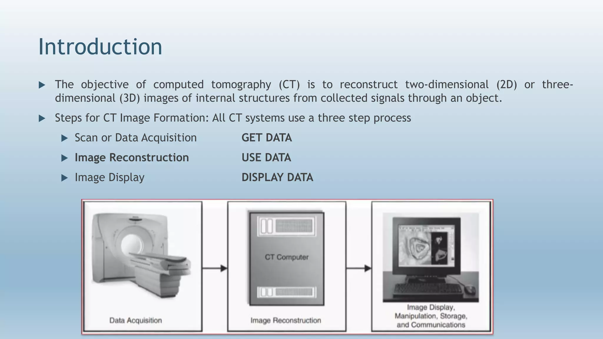 CT Image Reconstruction- Avinesh Shrestha | PPTX