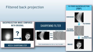 CT Image Reconstruction- Avinesh Shrestha | PPTX