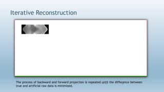 CT Image Reconstruction- Avinesh Shrestha | PPTX