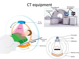 CT-scan | PPTX