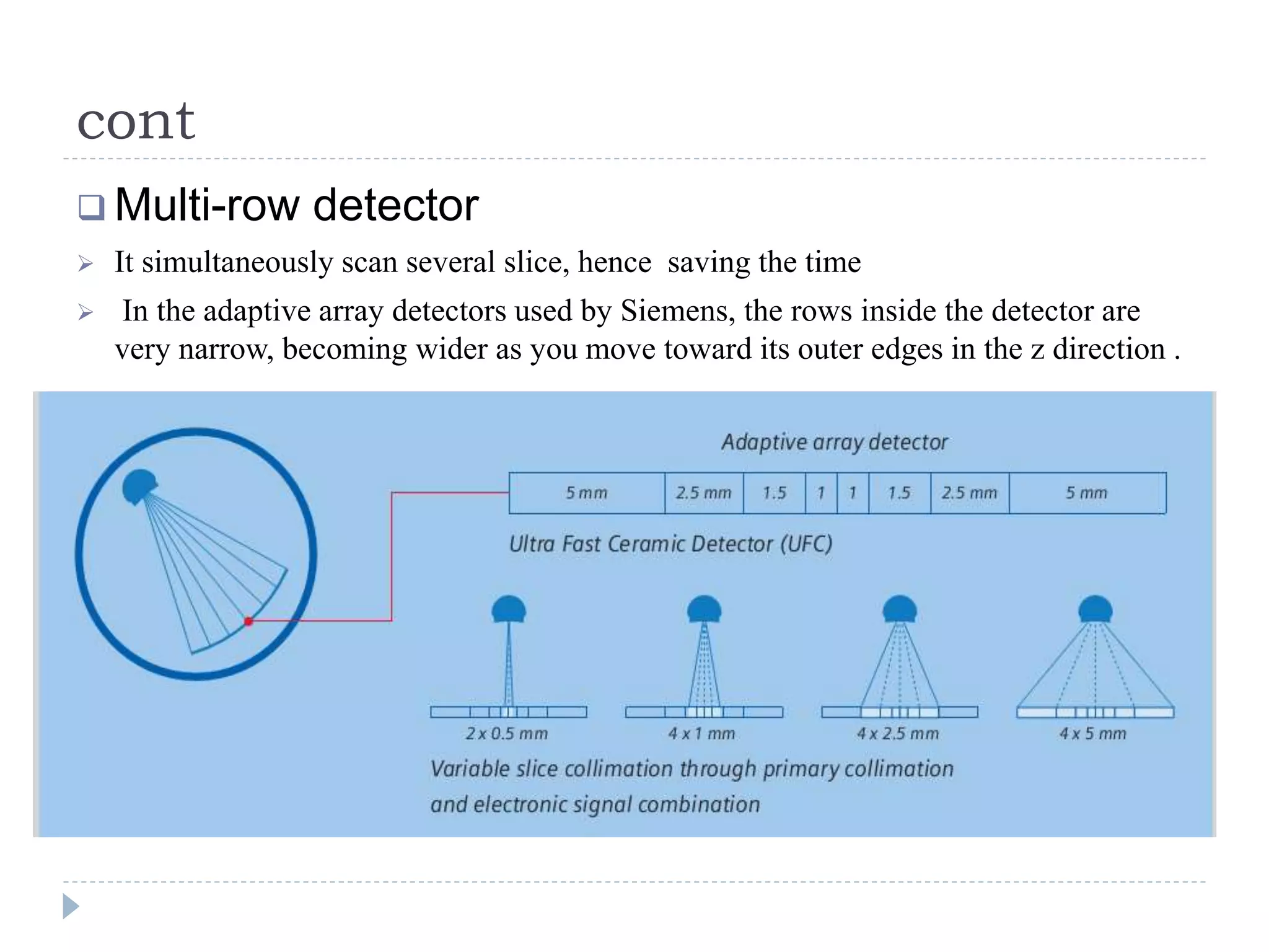 CT scan | PPT