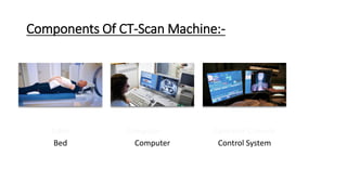 CT-SCAN (COMPUTED TOMOGRAPHY) final.pdf