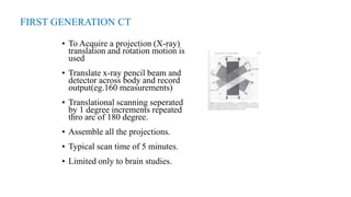 CT- SCANNING SYSTEMCT- SCANNING SYSTEMCT- SCANNING SYSTEM.pptx