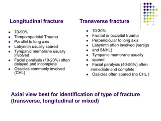 Ct scan of temporal bone 2nd lecture | PPT