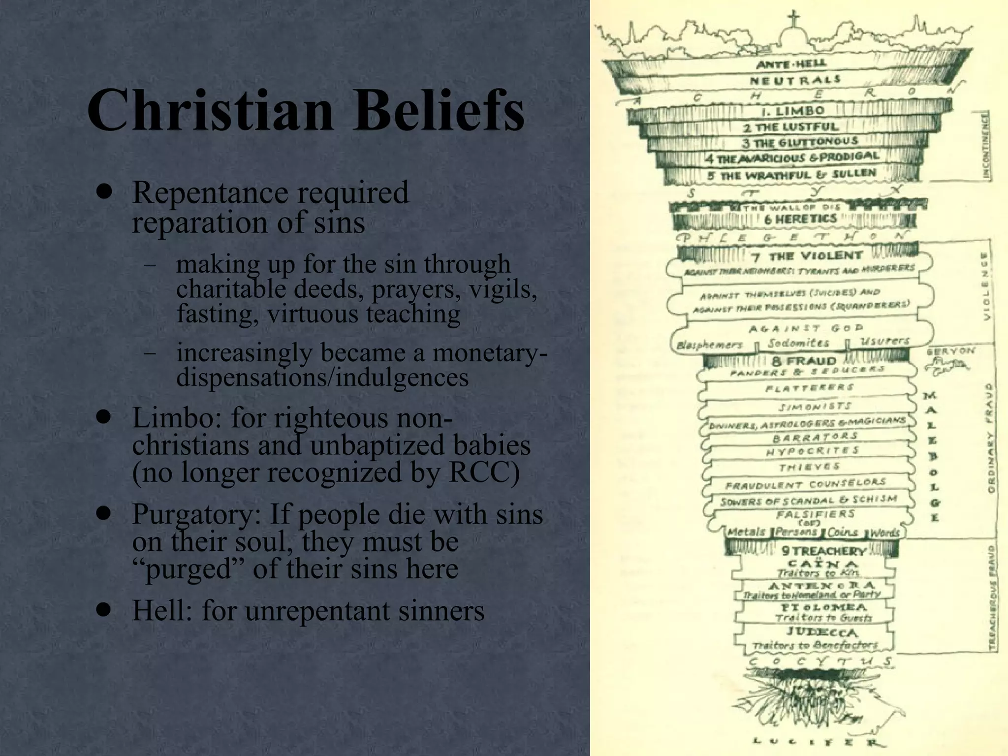 Seven deadly sins | PPT