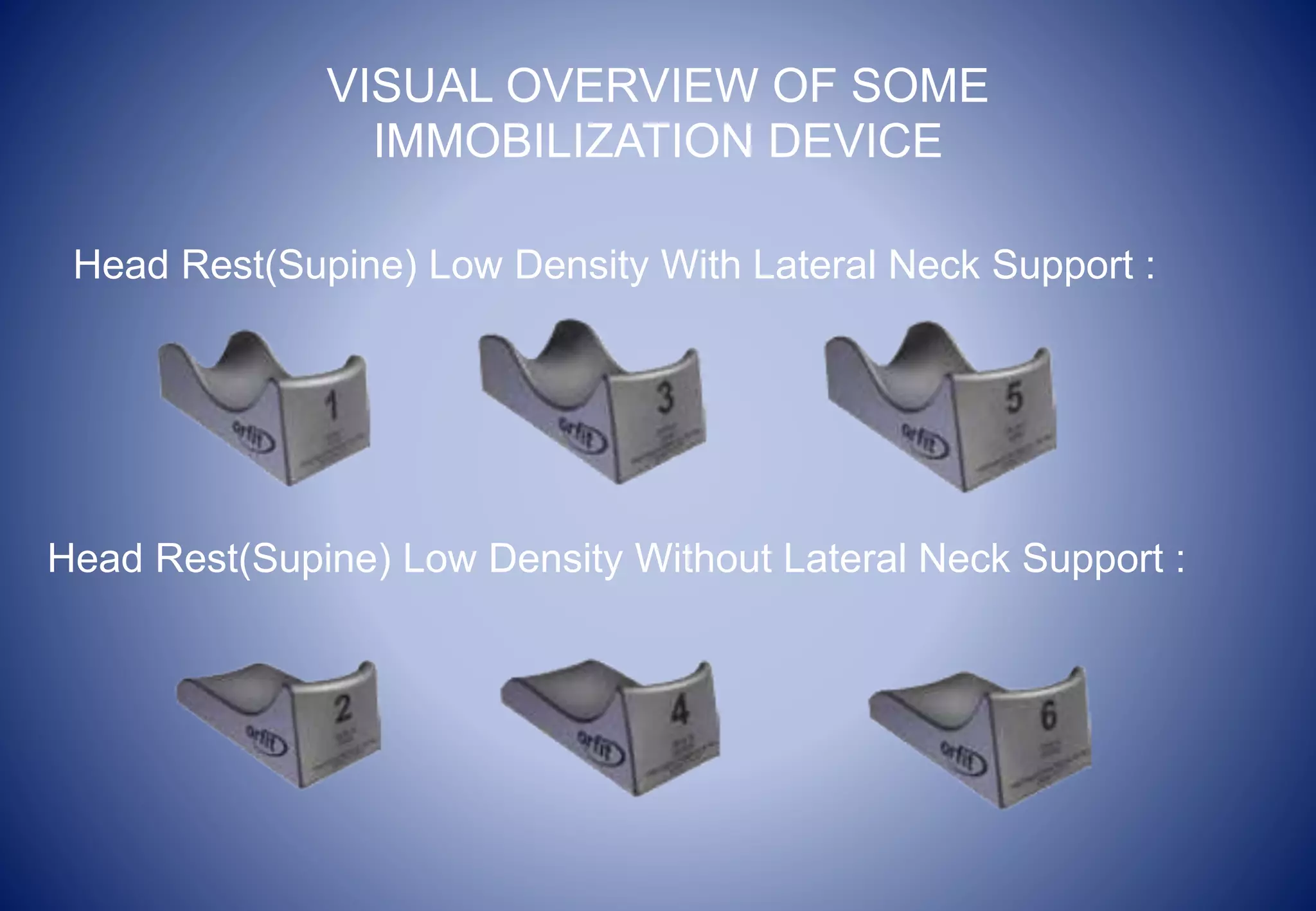 Importance of Planning CT Simulation(3D) in Radiothrapy/Radiation ...