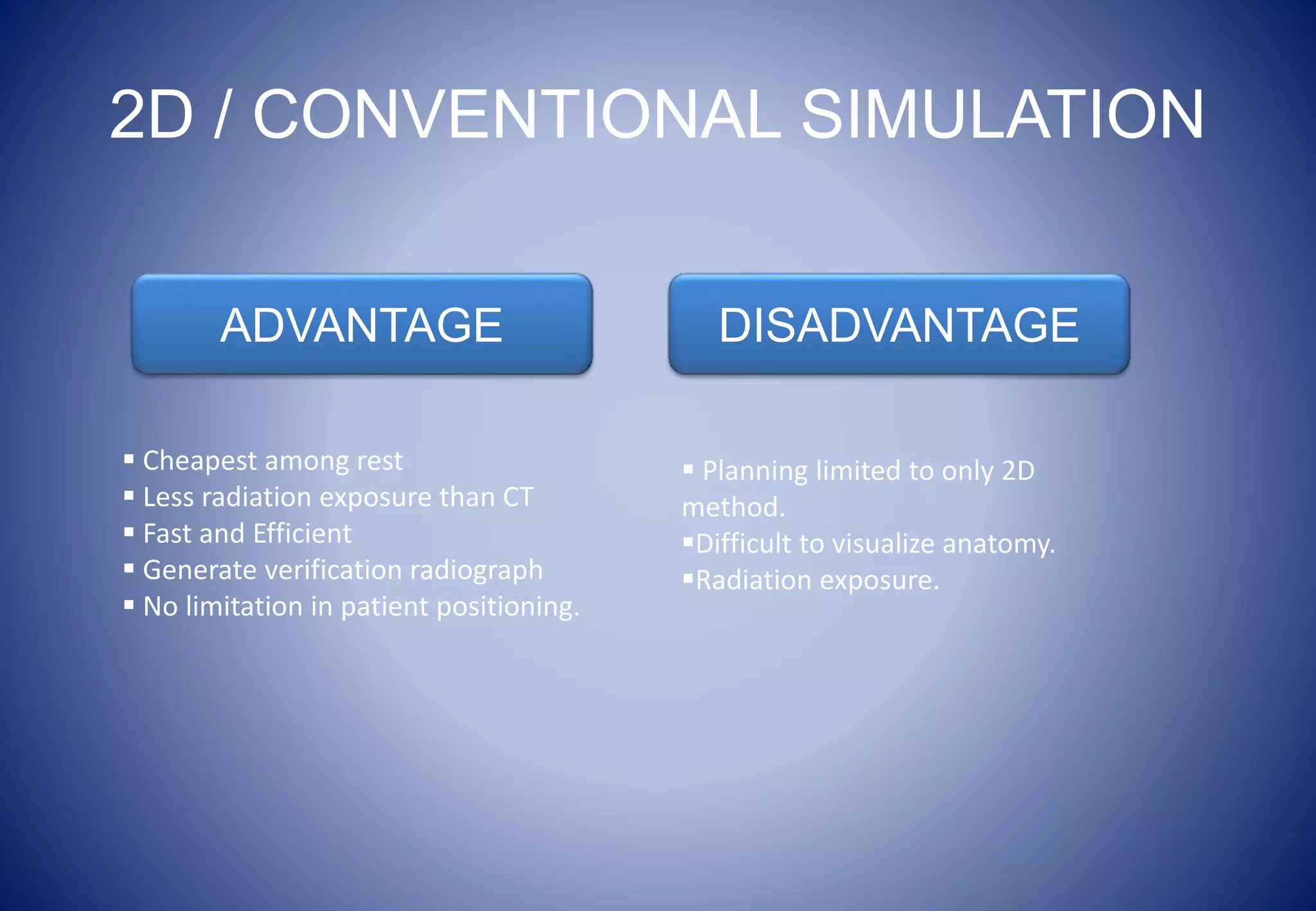 Importance of Planning CT Simulation(3D) in Radiothrapy/Radiation ...