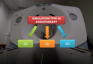 Importance of Planning CT Simulation(3D) in Radiothrapy/Radiation ...