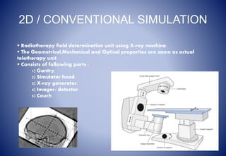 Importance of Planning CT Simulation(3D) in Radiothrapy/Radiation ...