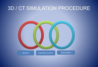 Importance of Planning CT Simulation(3D) in Radiothrapy/Radiation ...