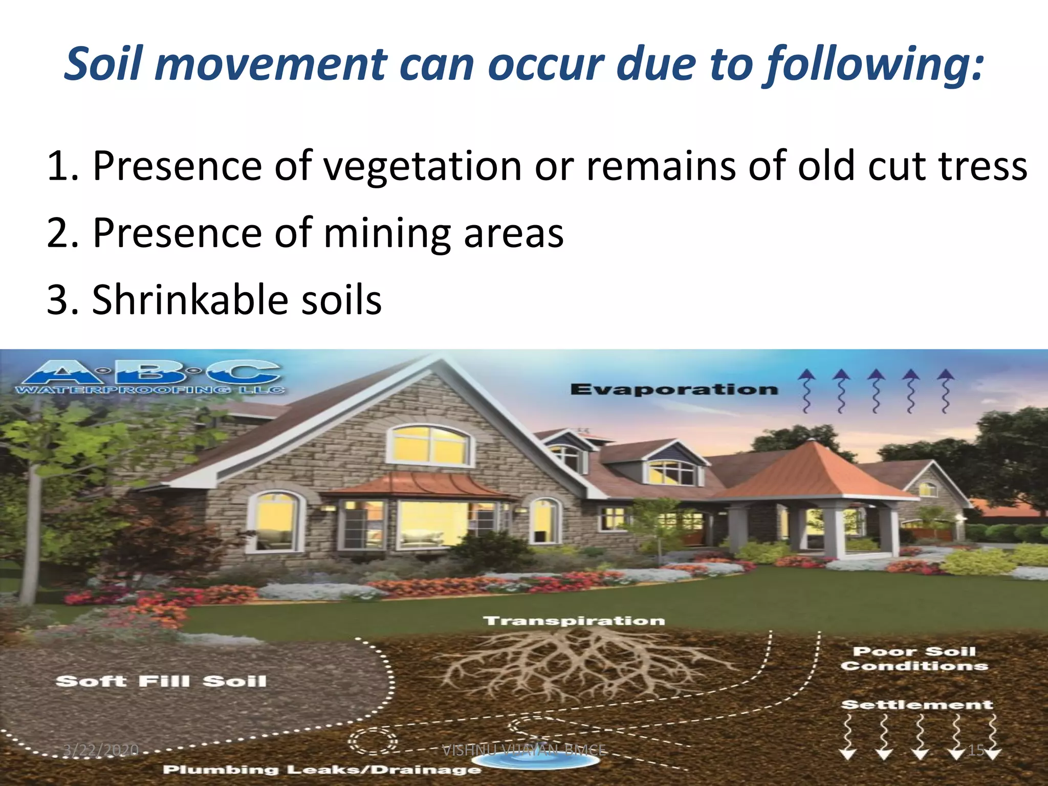BUILDING FAILURE- FOUNDATION FAILURE | PDF