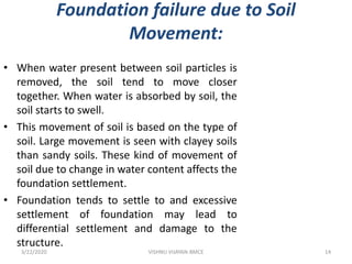 BUILDING FAILURE- FOUNDATION FAILURE | PDF