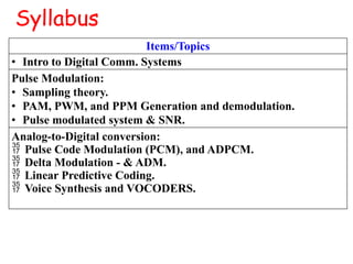 Communication Theory course Introduction | PPTX