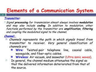 Communication Theory course Introduction | PPTX