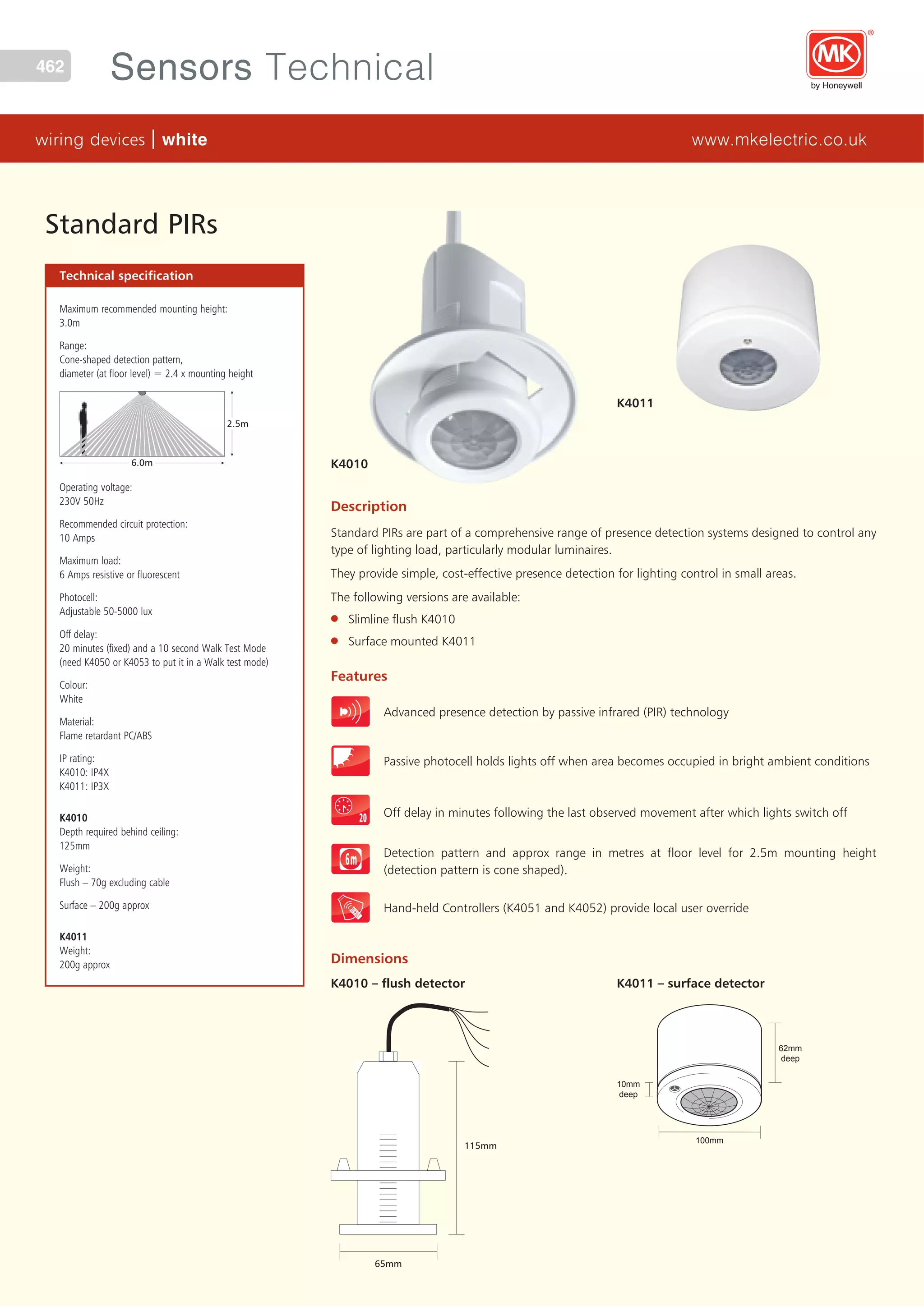 Ct05%20 sensors%20tech | PDF