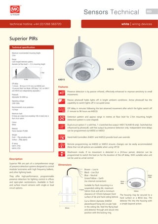 Ct05%20 sensors%20tech | PDF