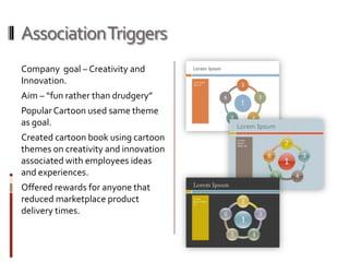 What is creative thinking, why do we need it and how do we learn it | PPT