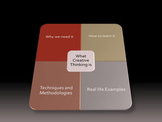 What is creative thinking, why do we need it and how do we learn it | PPT