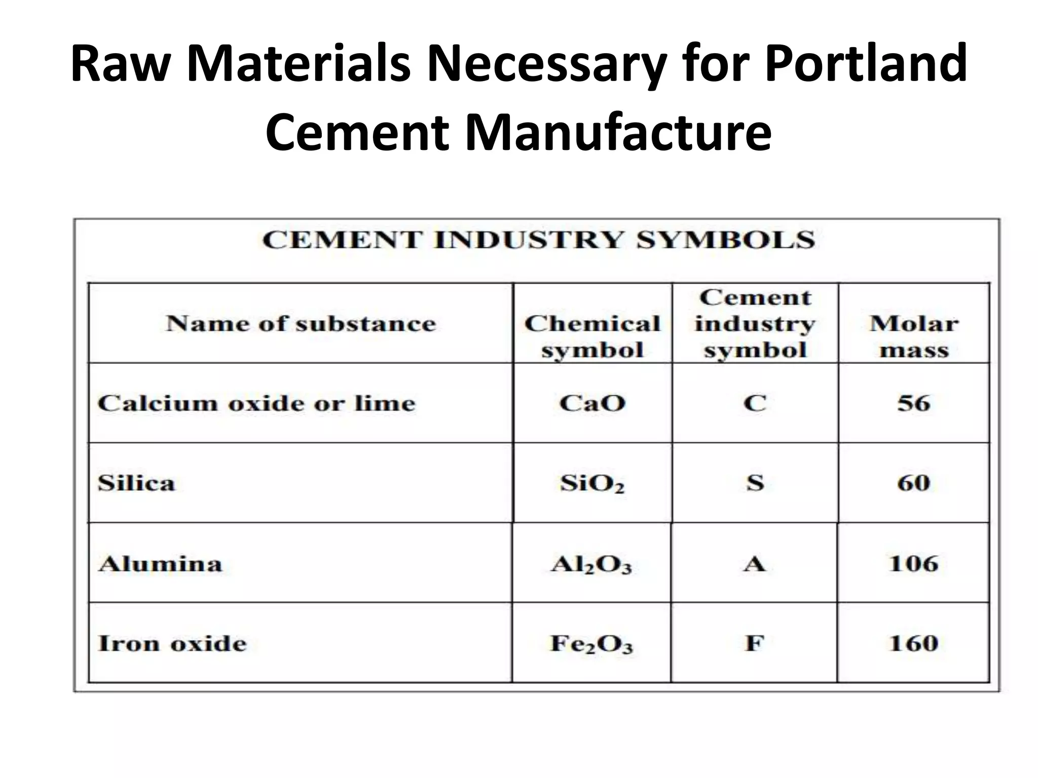 CT 1.pptx | Free Download