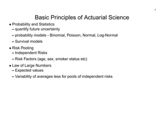 Principles of Actuarial Science Chapter 1 | PDF