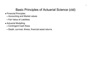 Principles of Actuarial Science Chapter 1 | PDF