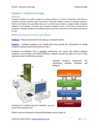 CT1101 - Computer Technology | PDF