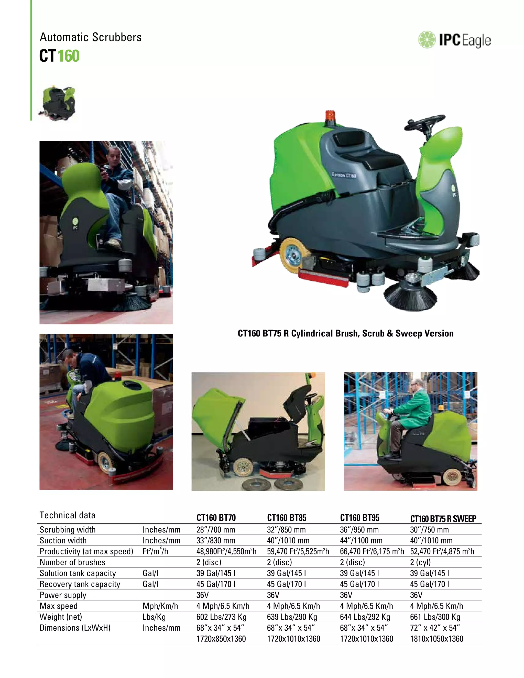 IPC Eagle CT160 Scrubber | PDF