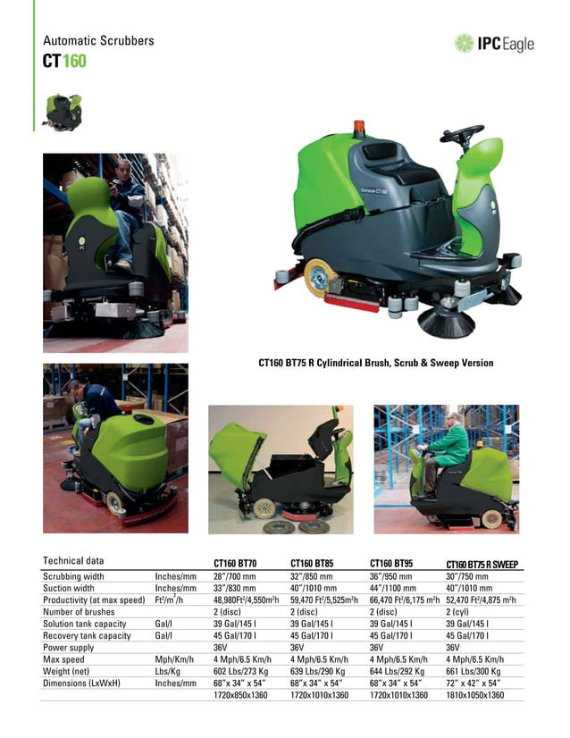 IPC Eagle CT160 Scrubber | PDF