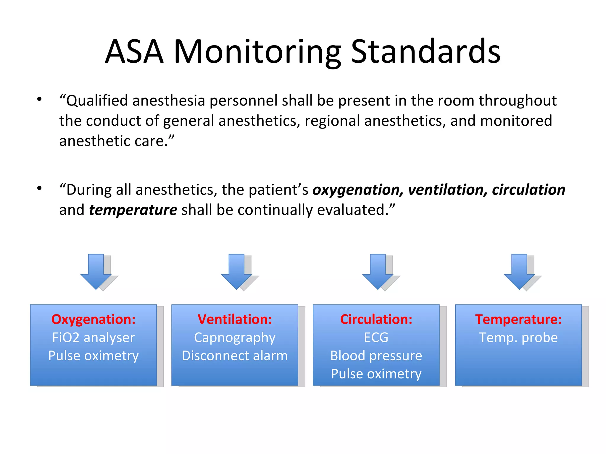 Ct1 Basic Monitoring | PPT
