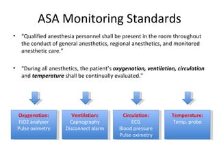 Ct1 Basic Monitoring | PPT