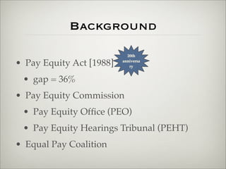 Pay Equity // Gender Wage Gap | PDF
