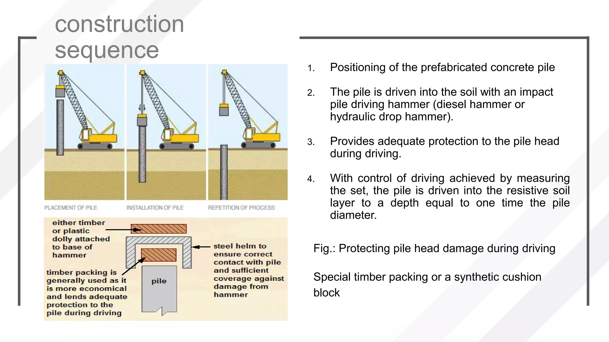 Ct2 Precast concrete piles | PPTX