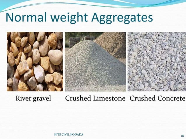 aggregates properties and all details | PPTX | Civil Engineering ...