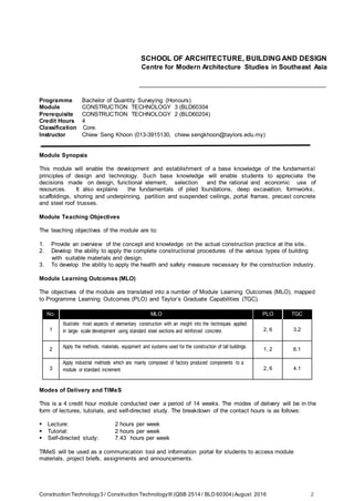 CT3 module outline 24 august 2016 | DOCX