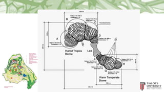 Ct3 steel space frame roof | PPT